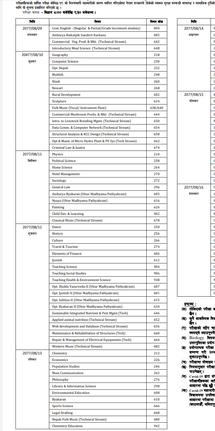 Class 12 Exam Routine- NEB Class 12 Exam Routine ~ Hamrogyan