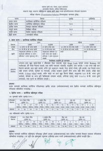 APF Jawan Syllabus ~ Hamrogyan