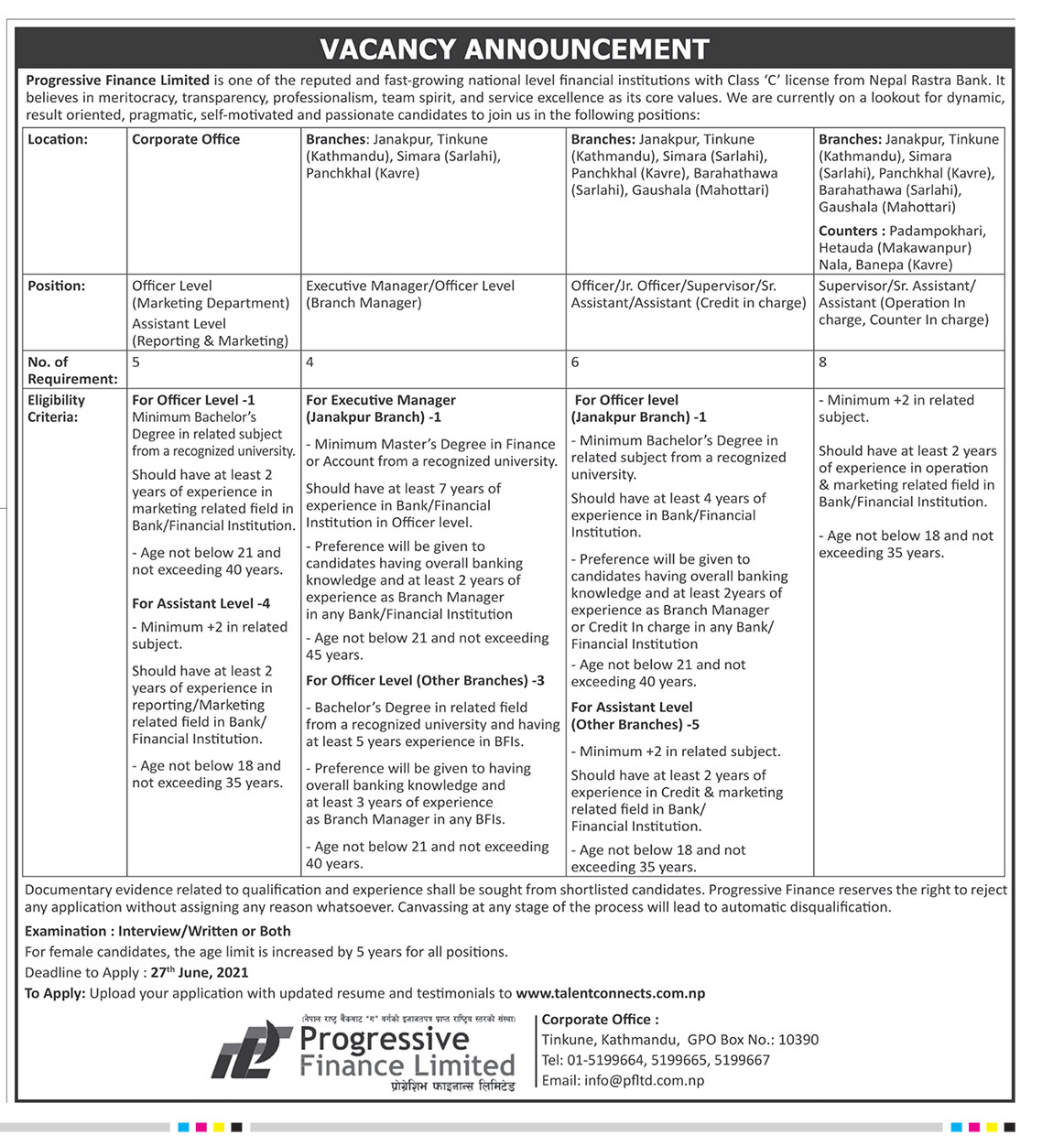 Progressive Finance Limited Vacancy ~ Hamrogyan