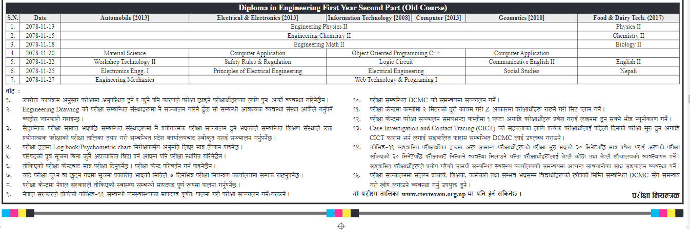 ctevt diploma exam routine 2078 ~ Hamrogyan