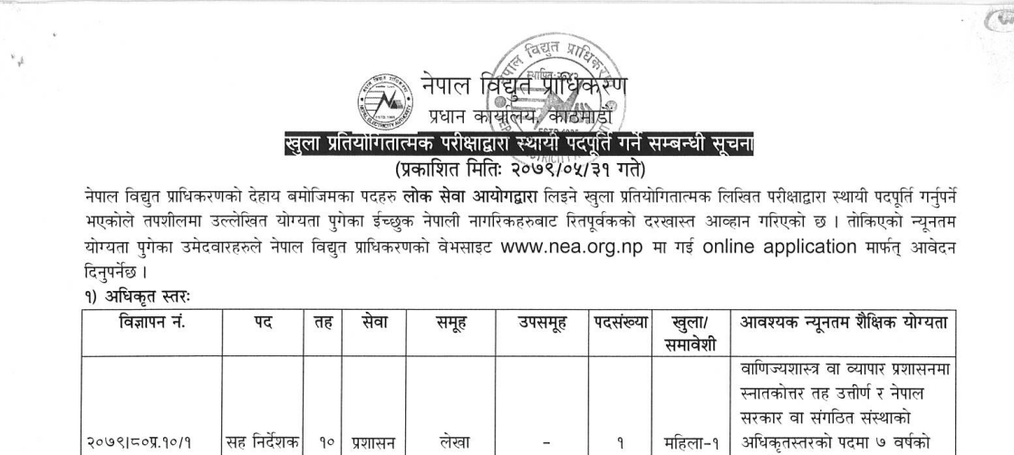 Nepal Bidhut Pradhikaran Vacancy 2079 : www.nea.org.np ~ Hamrogyan
