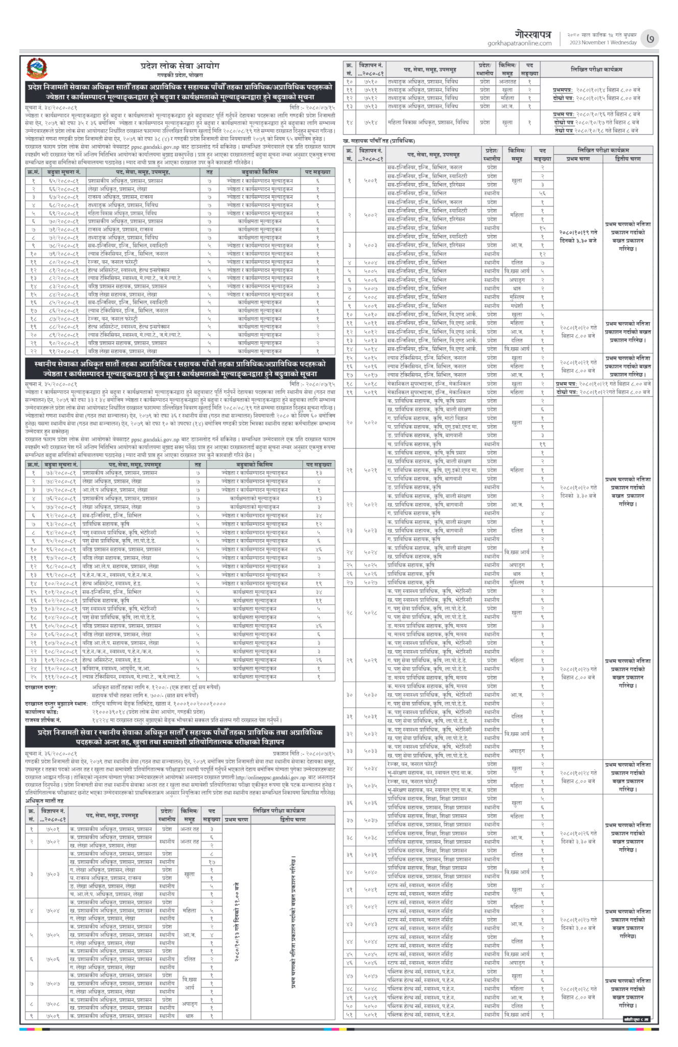 Gandaki Pradesh Loksewa Aayog Vacancy 2080 :ppsc.gandaki.gov.np ~ Hamrogyan
