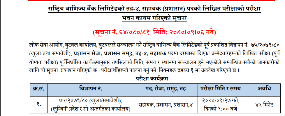 RBB Exam Center 2080: Pre-Test (All Exam Center) ~ Hamrogyan