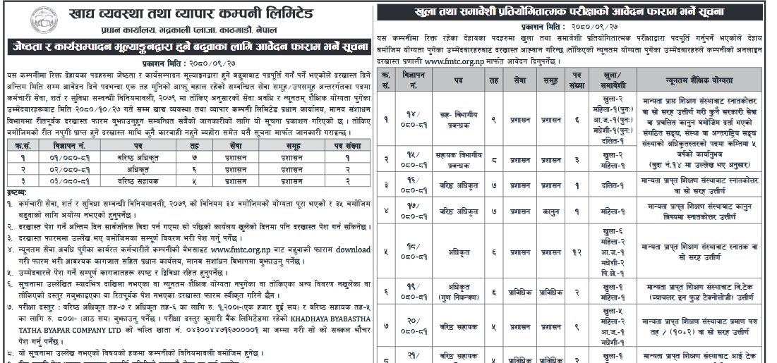 Khadya Sasthan (FMTC) Vacancy 2080:Khadya Byabastha Tatha Byapar Company