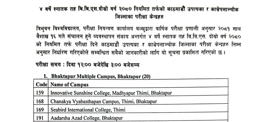 BBS, BA B.ed 2nd Year exam center: TU Second Year exam center ~ Hamrogyan BBS, BA B.ed 2nd Year exam center: TU Second Year exam center ~ Hamrogyan